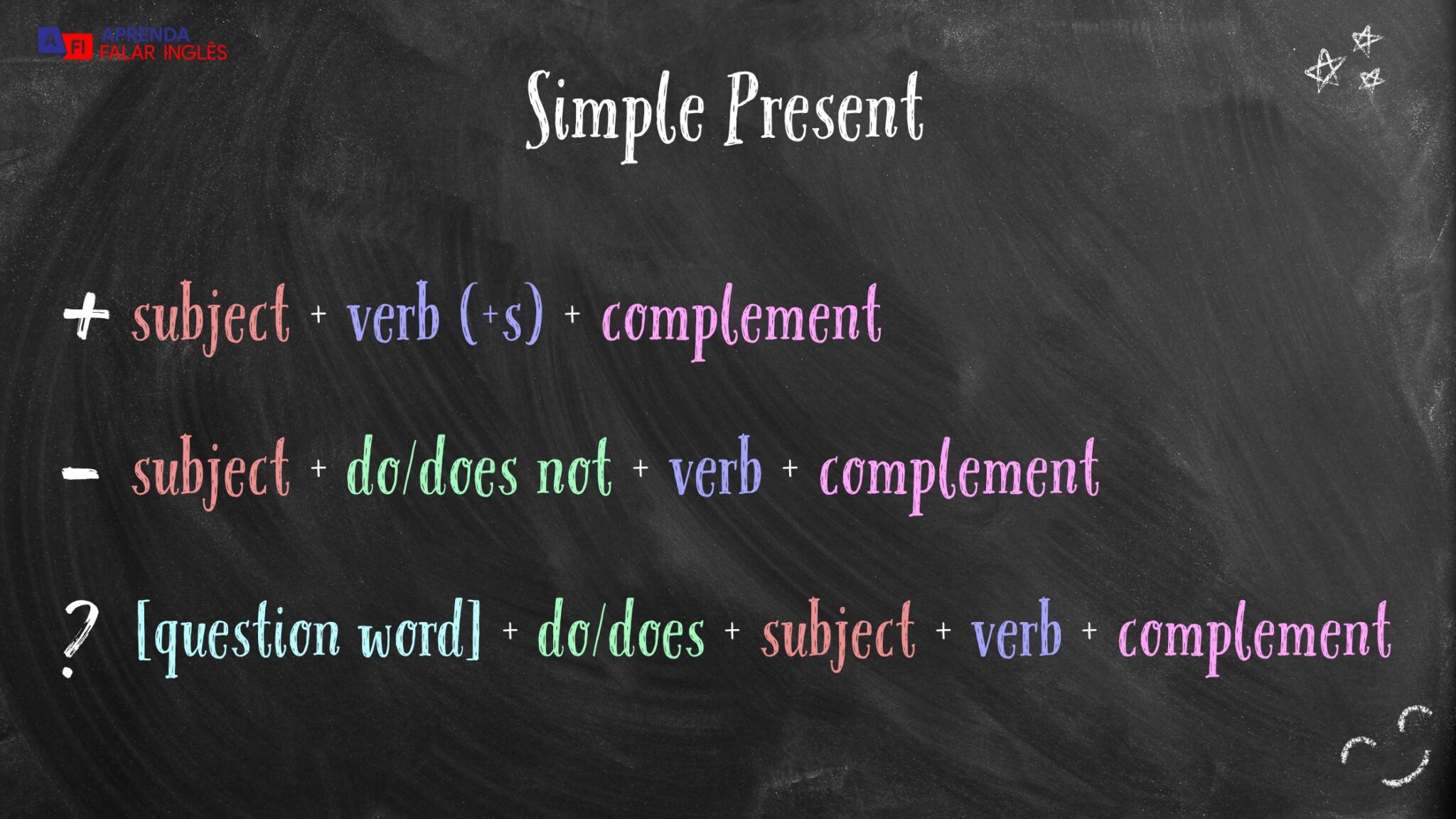 Present Simple vs. Present Continuous - Saiba a diferença
