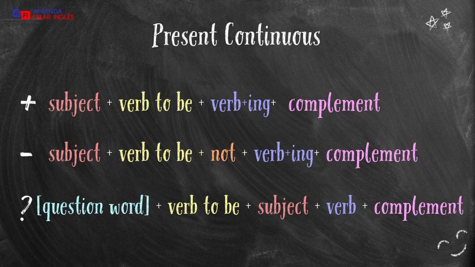 Present Simple vs. Present Continuous - Saiba a diferença